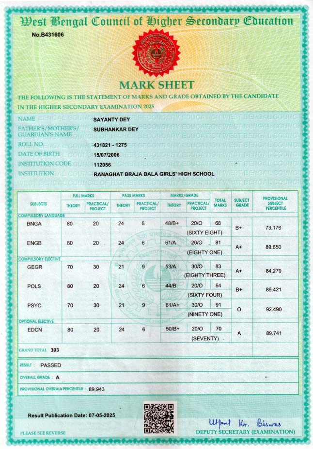 Loreto College Application Form For Admission 2023-2024