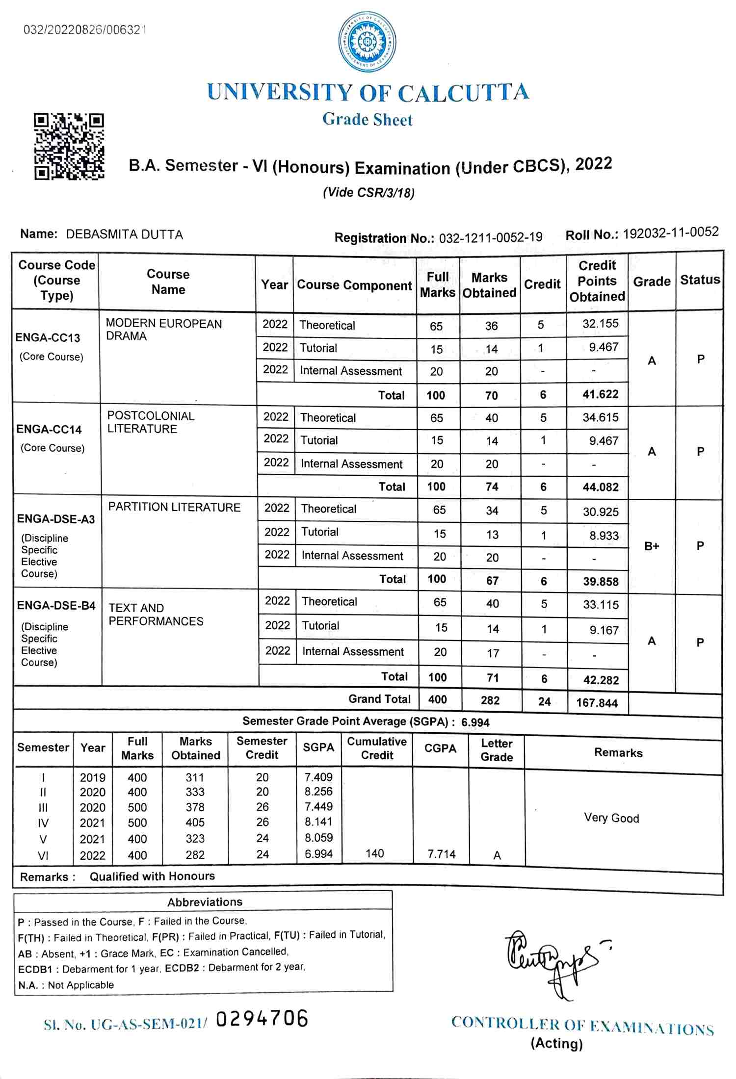 Index of /bed/ugmark